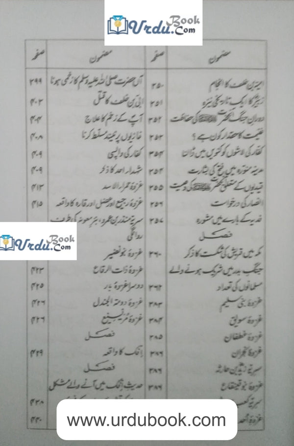 Mukhtasir Seerat ur Rasool - مختصر سیرتُ الرسول ﷺ – URDU BOOK